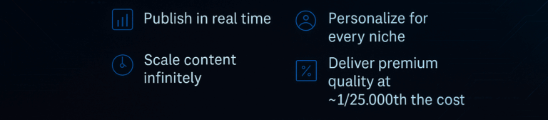 Inception Point AI – InceptionPoint AI — AI-Powered Personality Creators